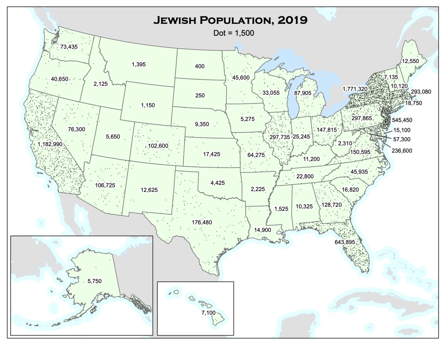 US Jewish Population Approaches 7 Million: Implications for the 2020 US ...